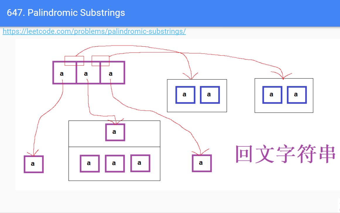 647. Palindromic Substrings 回文子字符串 0271