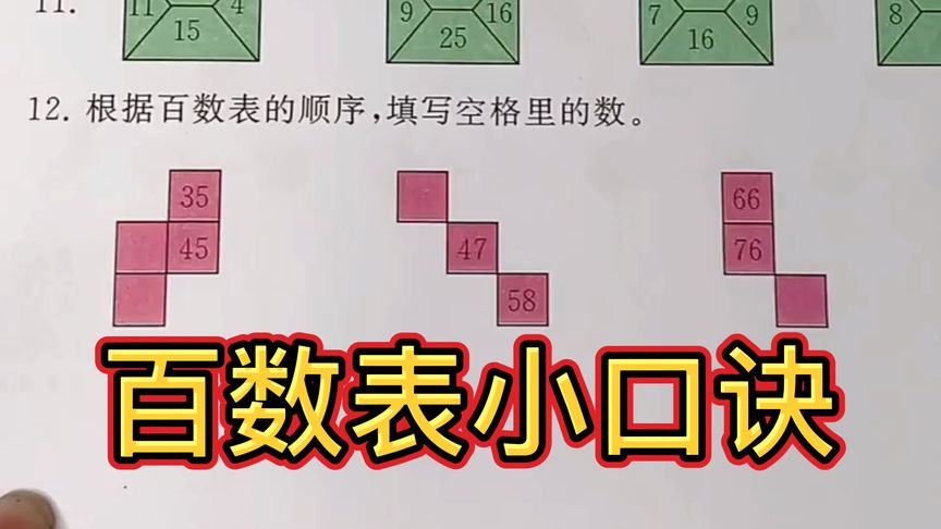 百数表填写小方法,记住口诀߉�️高分,家长老师笑哈哈
