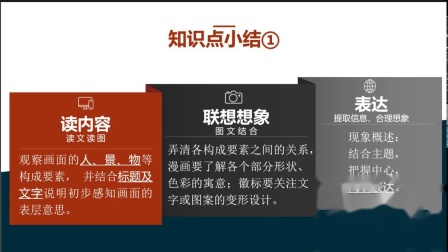 非连续性文本阅读