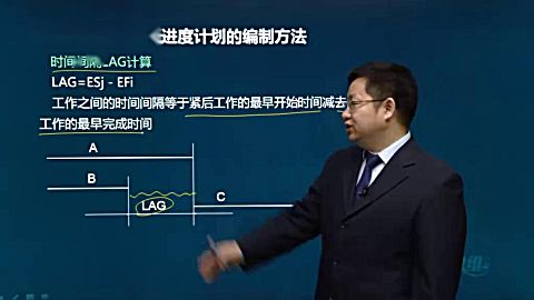 38.第03章-施工进度计划的编制方法(05)