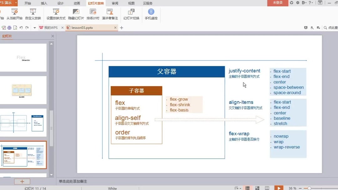 IT修真院女神公开课第三课flex弹性盒子