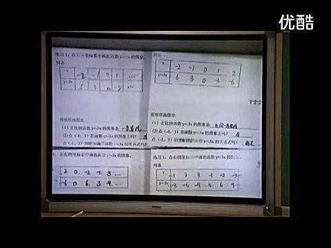 北师大版八年级数学上册《一次函数的图象》【赵莉】(全国初中数学...