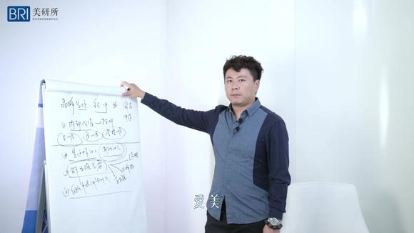 品牌定位三 目的就是将产品转化为品牌以利于潜在顾客的正确认识