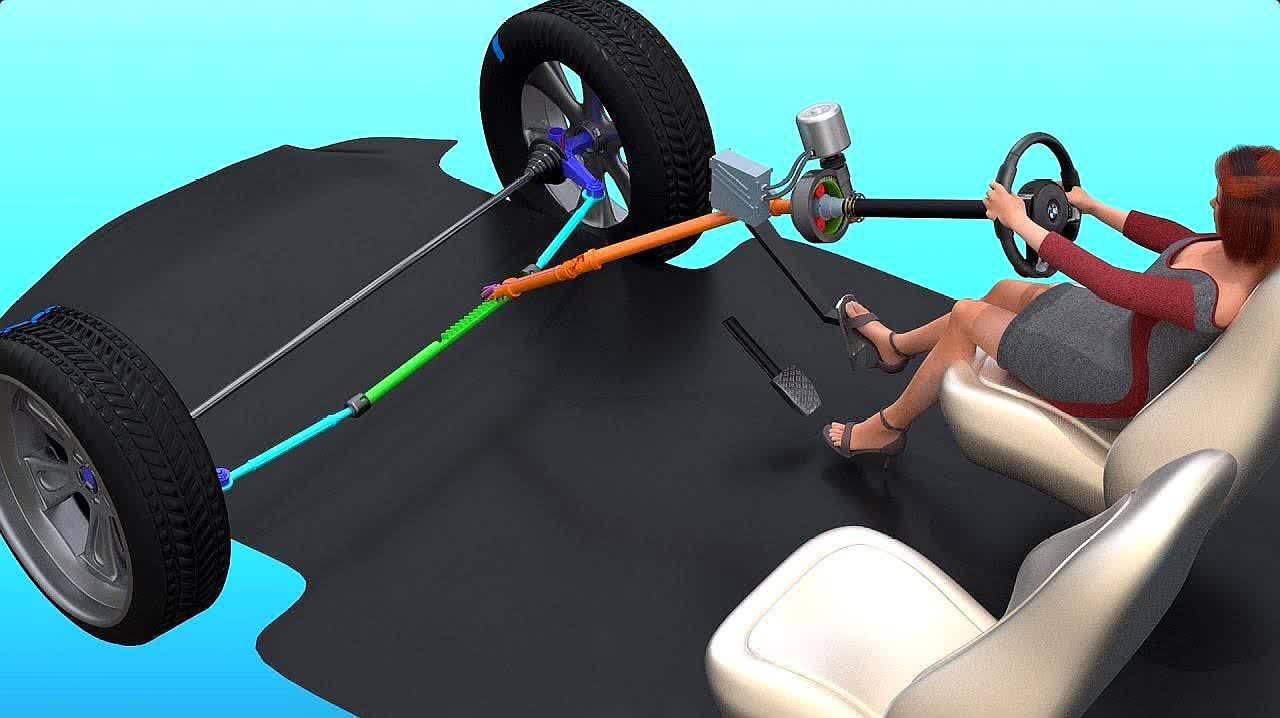 ...是如何转向的,3D动画展示其工作原理