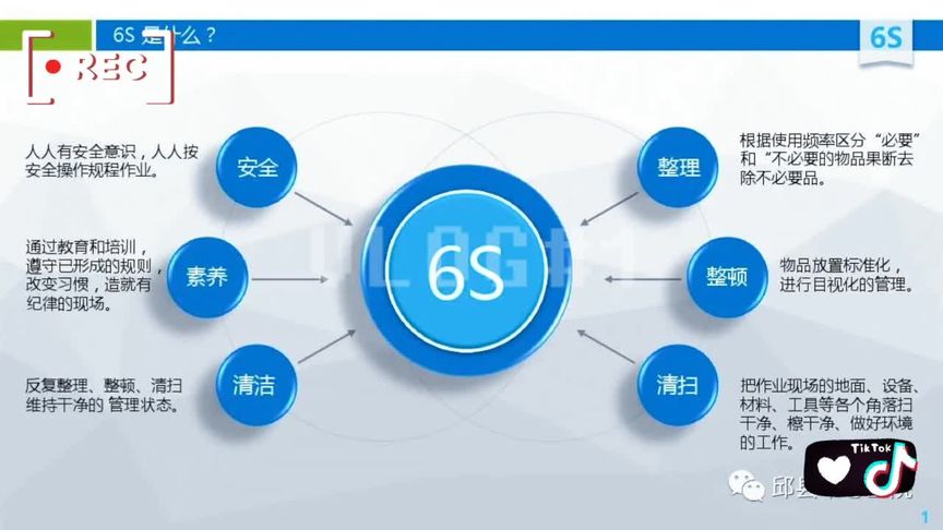 医院护理管理再上新台阶,6S规范化管理,为患者打造干净、整洁