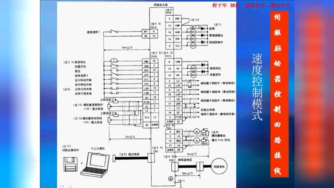 PLC伺服控制视频教程 02-在线收看