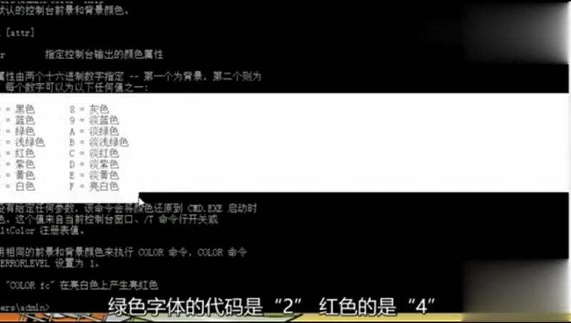电影里那些电脑黑客代码是怎么敲出来了,原来你也可以