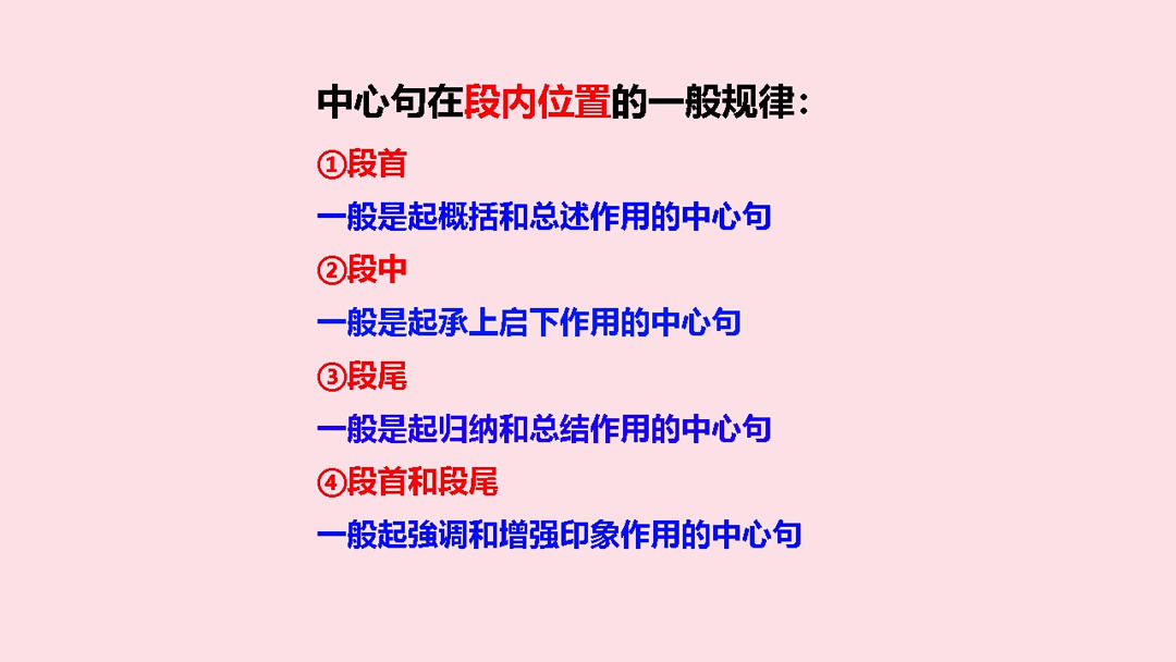 阅读理解:7、怎么找中心句?