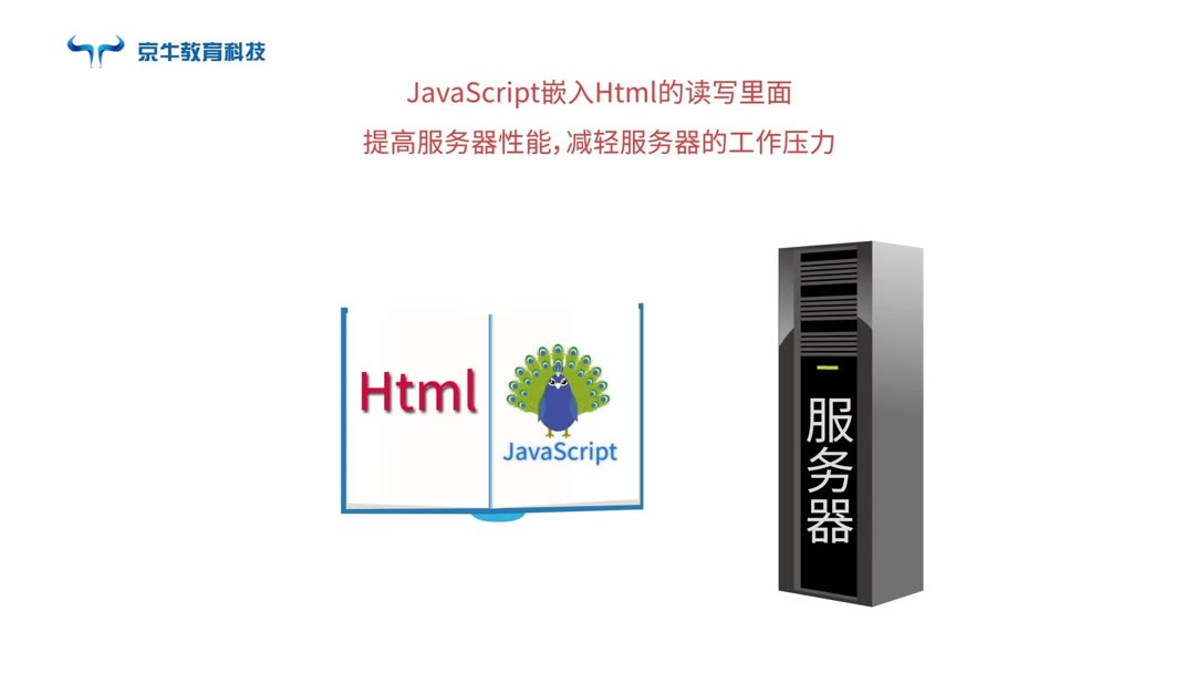 广州php教学 Javascript的作用及函数 京牛教育科技