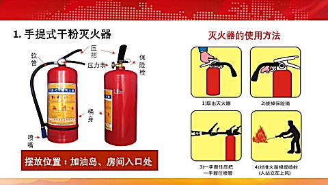 加油站灭火器使用