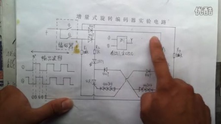 旋转编码器4_标清