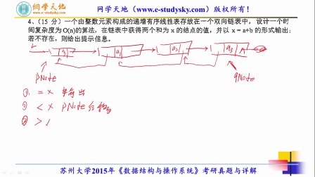 苏州大学2015年《数据结构与操作系统》考研真题与详解