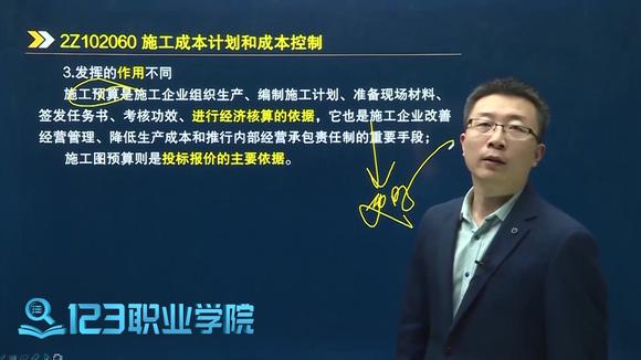 二建考点:什么是投标报价的依据?