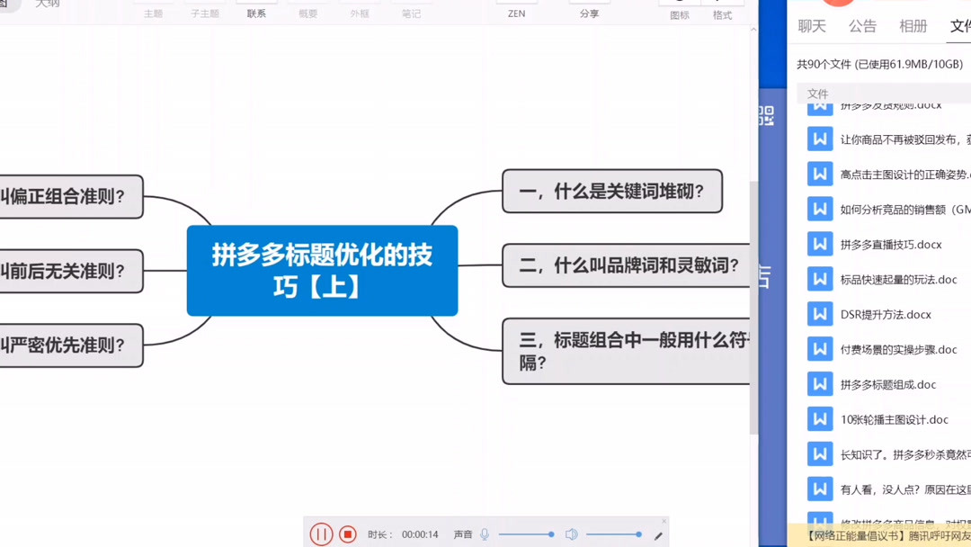 拼多多标题优化有哪些技巧?以及标题问题解答【上】
