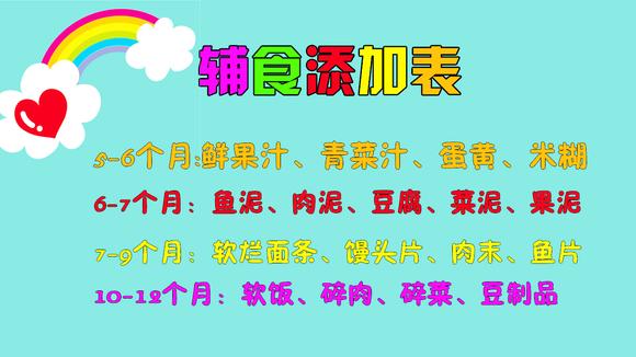 宝宝辅食添加时间表,让你明明白白照顾娃,赶紧收藏起来
