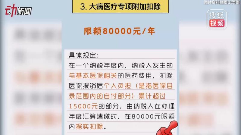 事关6类人的钱袋子!2分钟帮你算算“个税专项附加扣除”省钱账