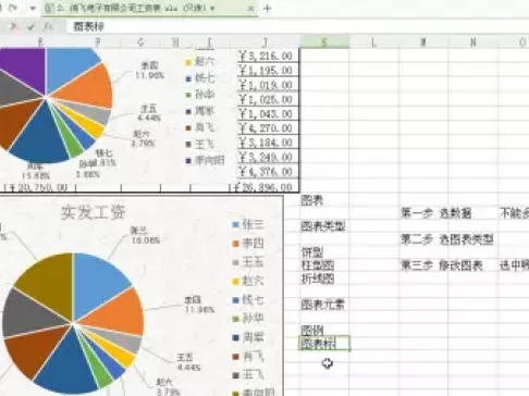 WPS表格 第7课 图表