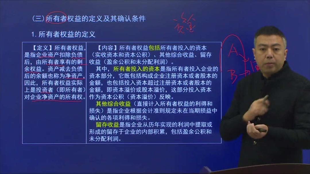 2020年会计通识课:会计要素及其确认条件(2)