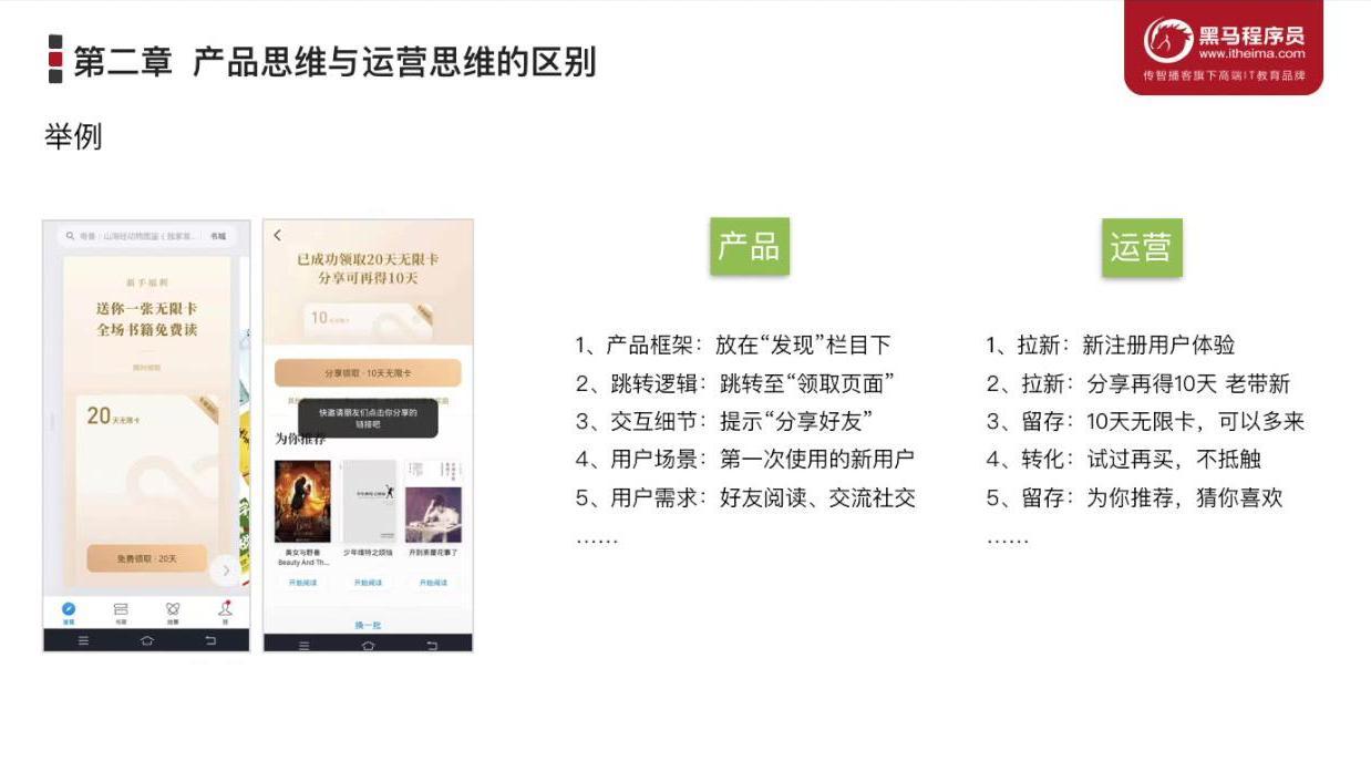 产品与运营的产品评价角度