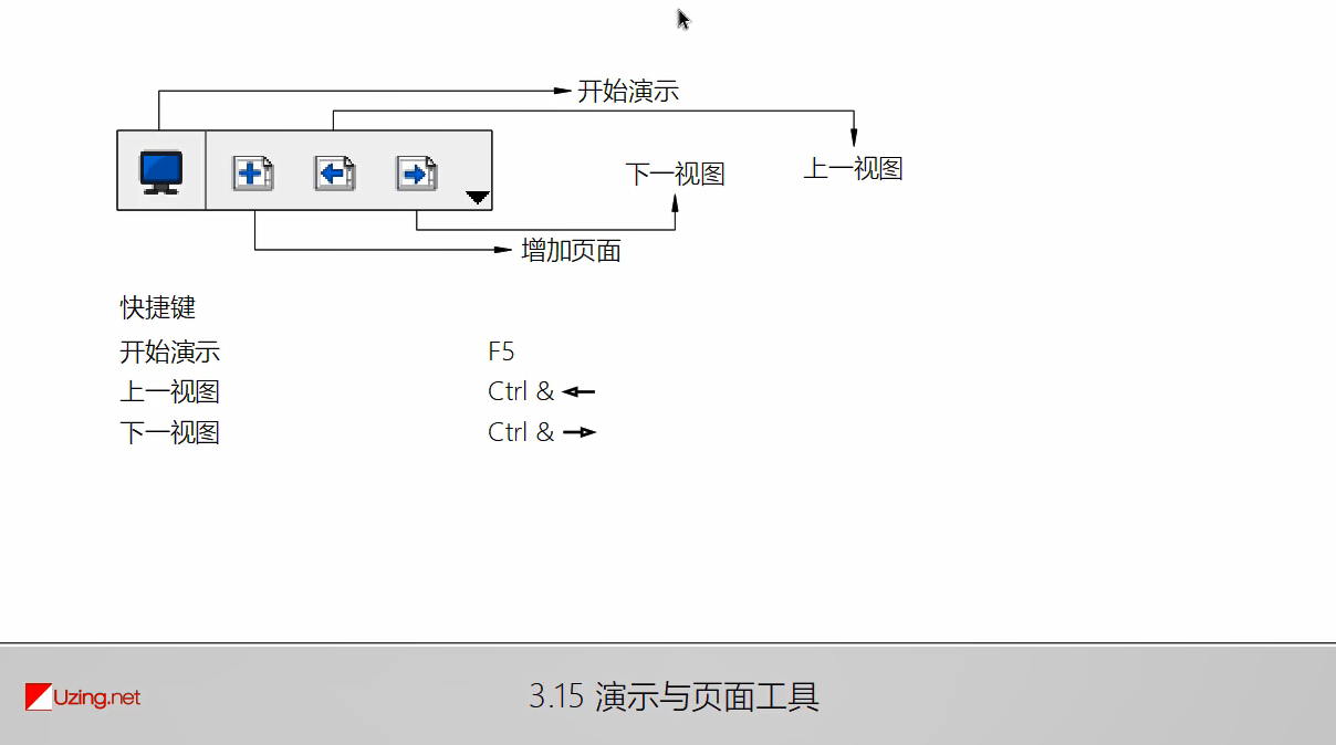 23 Layout 演示与页面工具