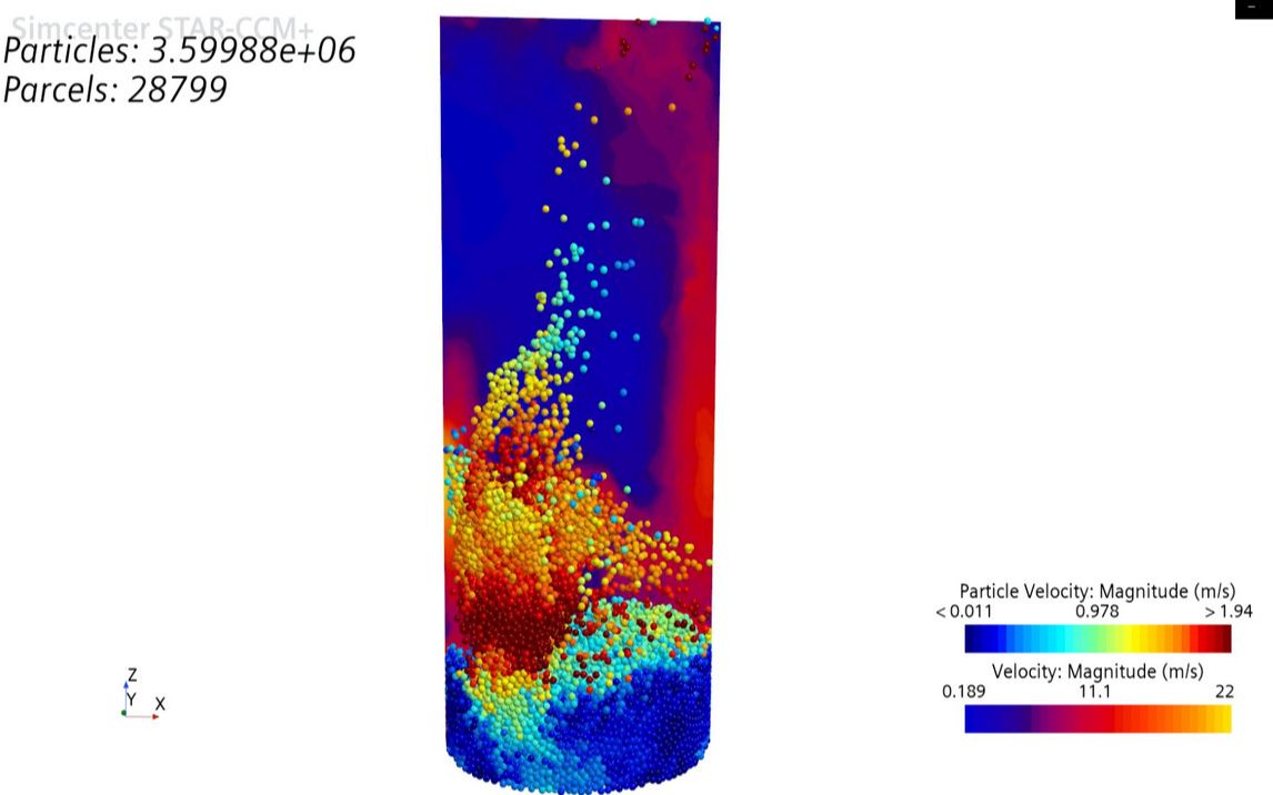 Star ccm+2306版本案例:粗颗粒模型流化床