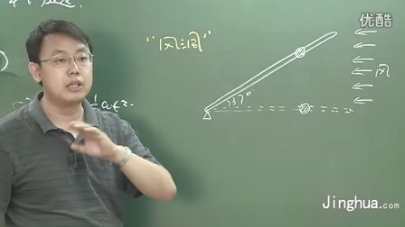 第6讲 牛顿第二定律的应用(一)1