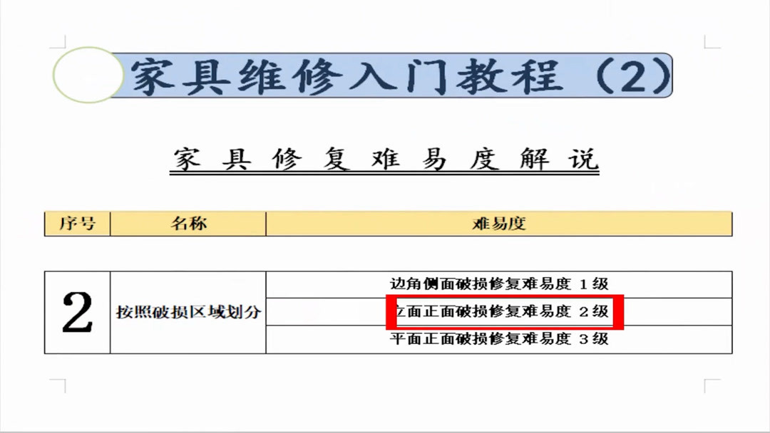 家具补漆修复技术视频 家具美容学习视频 江苏家具维修