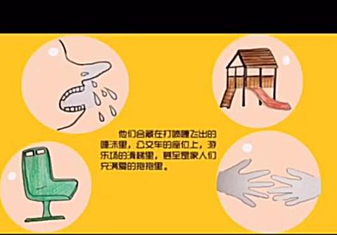 给小朋友们普及新型冠状病毒防疫知识