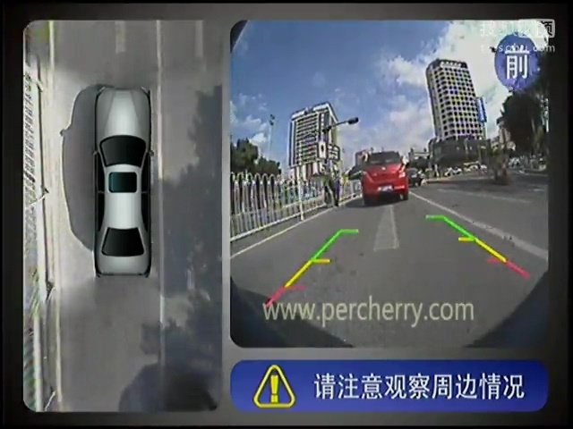 AVM全景式监控影像系统