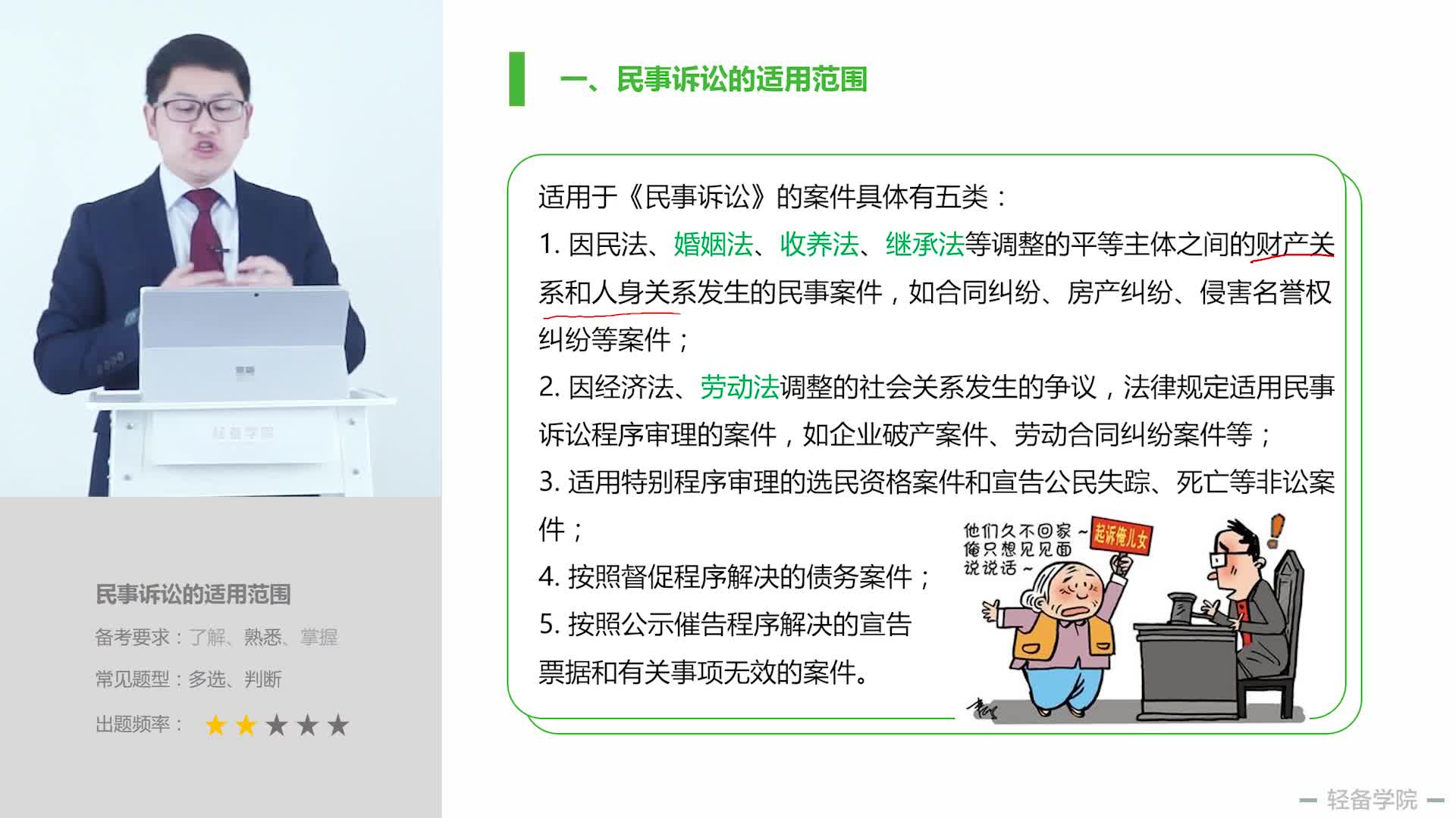 轻备学院初级会计经济法:行政诉讼