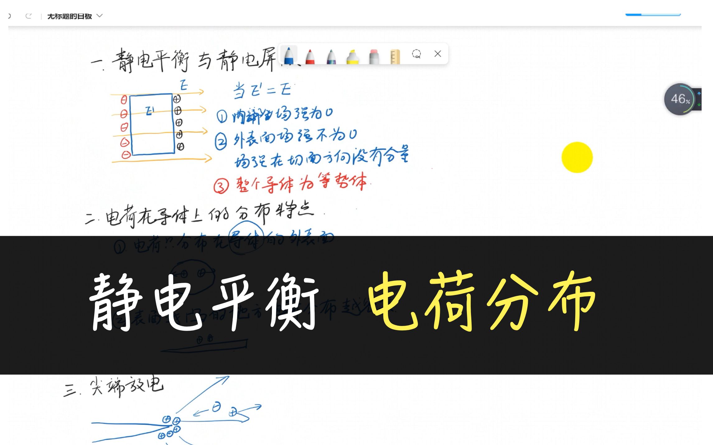 理解静电平衡,电荷在导体上的分布,尖端放电