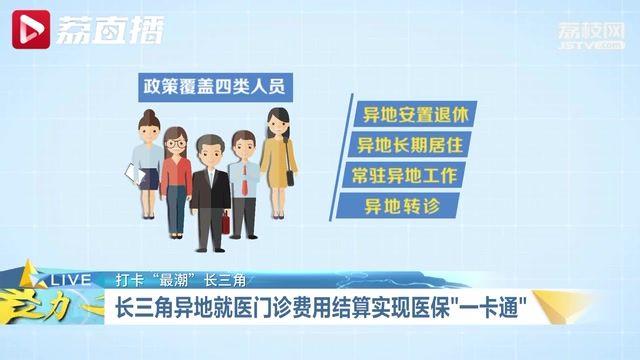 哪些城市、哪些人可享受异地医保“一卡通”?这个视频讲全了