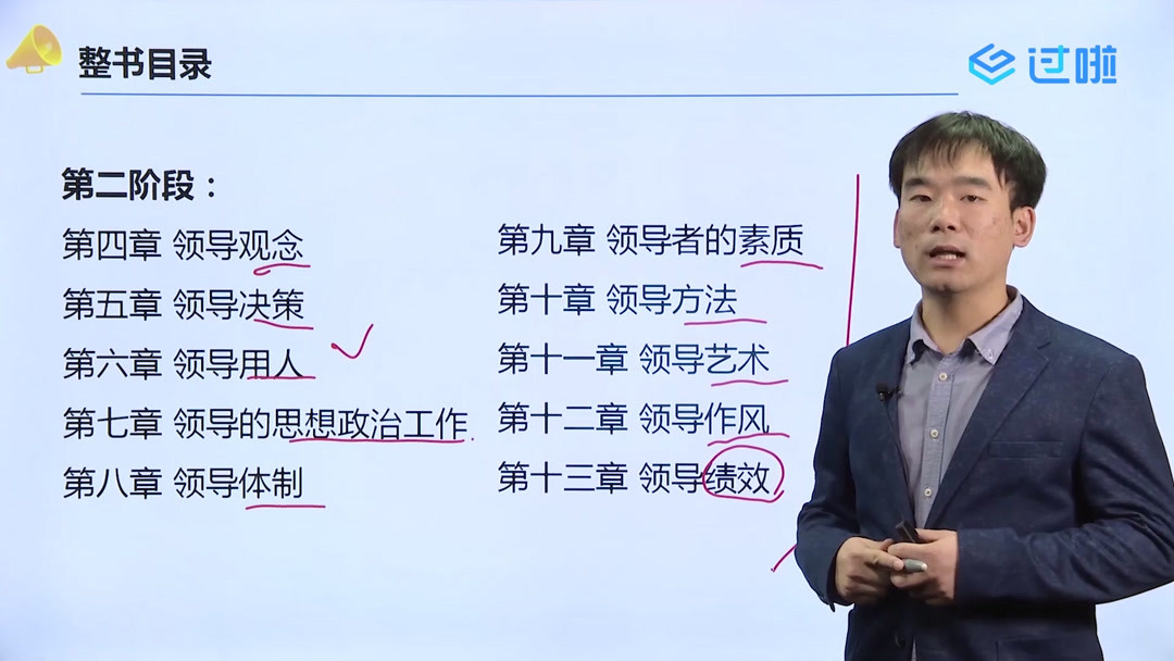 自考00320领导科学-课程导读【学程教育出品】