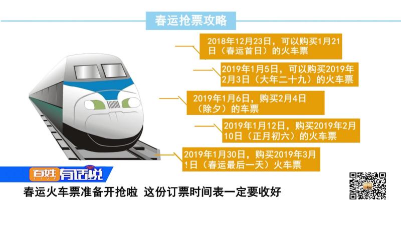 春运火车票准备开抢啦这份订票时间表一定要收好
