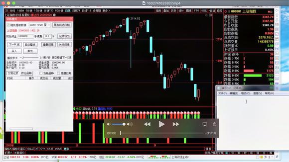 双指标随机暴力测试半小时,结尾的大盘判断结果满意吗?