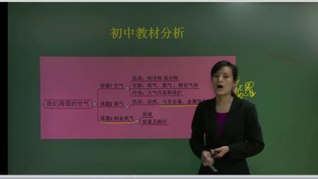 第19讲化学教学设计概述2——化学教资视频