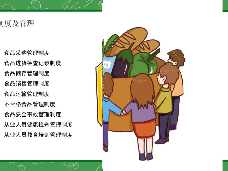 学校单位食品安全知识培训讲座班会PPT课件