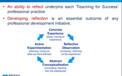 ...developing teacher reflection浅谈教师教育工作者应如何开展教学反思