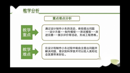 《设计制作小车》说课吴小芳制作