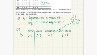 沉浸式—操作系统银行家算法