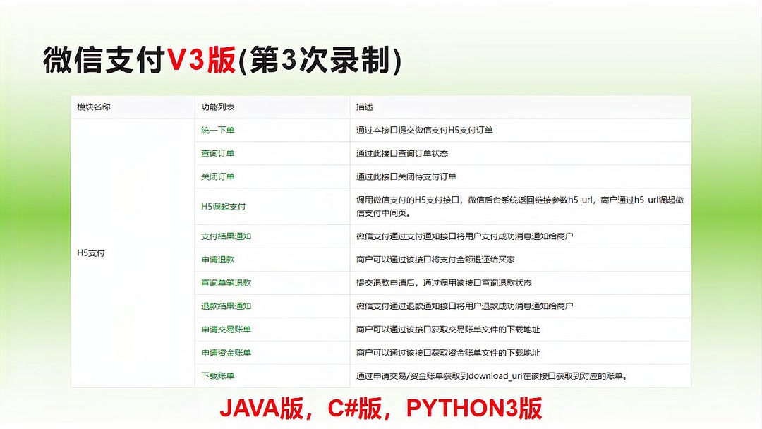 微信支付3_4.H5支付2_
