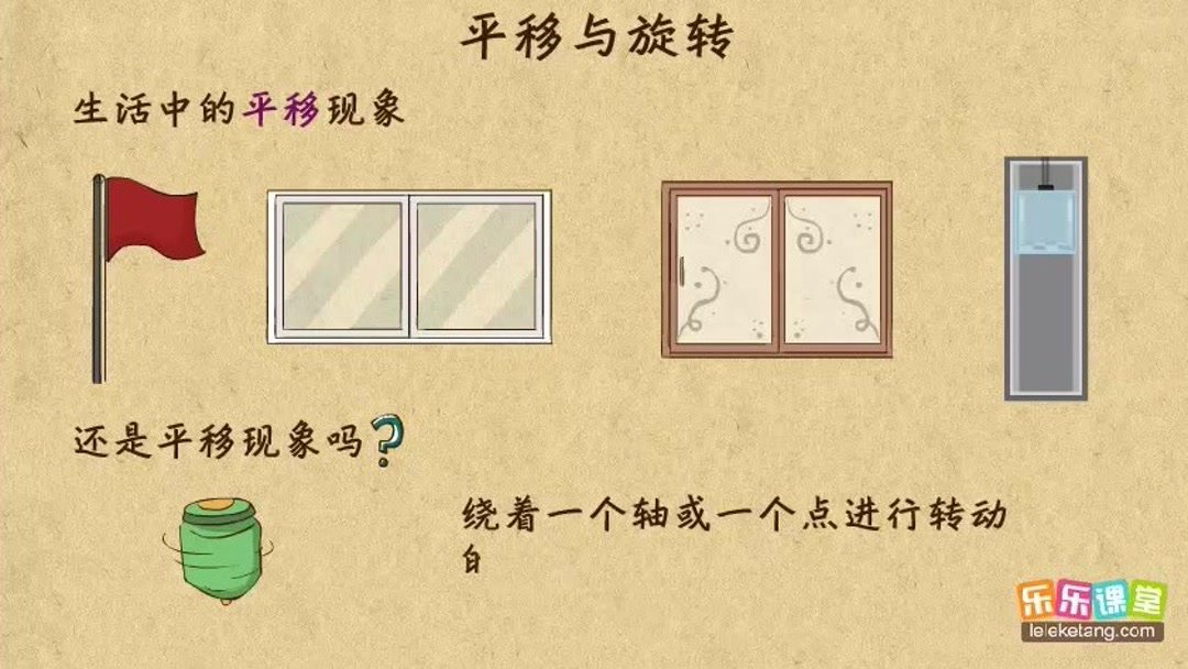 5-8 平移和旋转现象