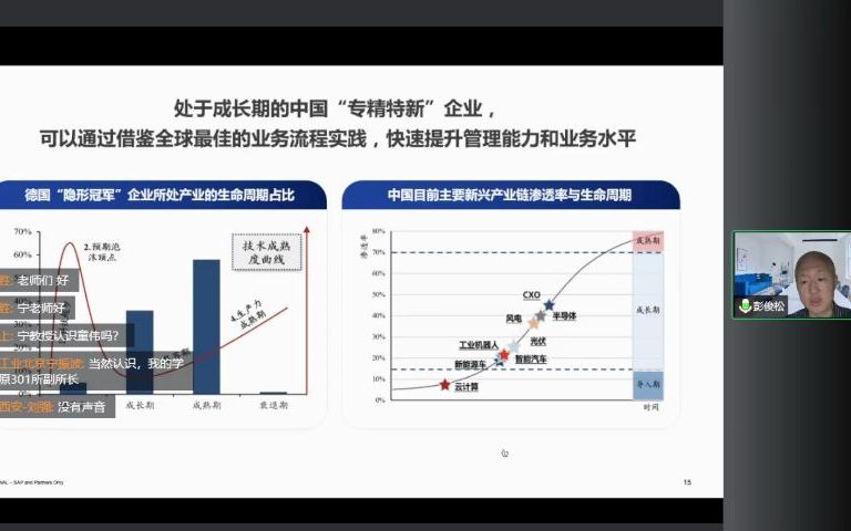 ...德国隐形冠军对中国专精特新数字化进程的启示-SAP大中华区首席...
