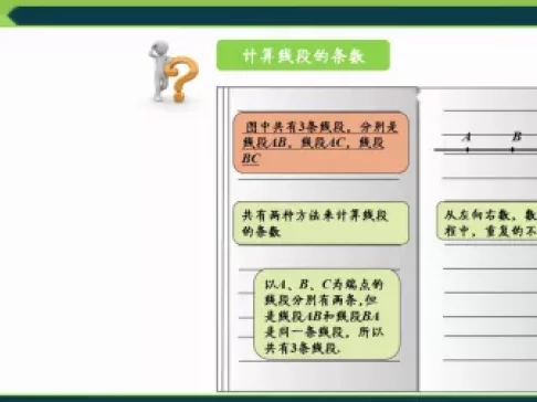 鲁教版 六年级数学下册 5.1.3线段条数的计算-微课堂视频3