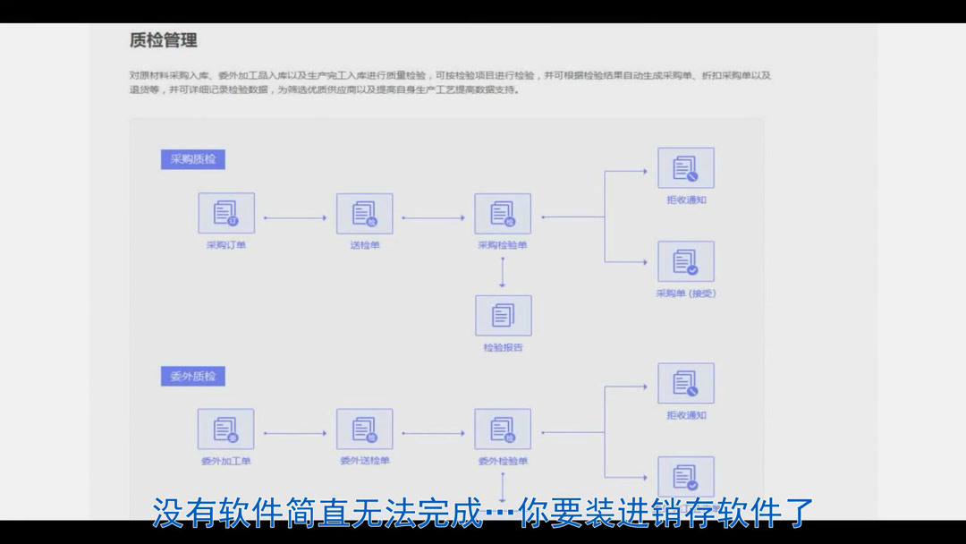 管家婆软件多少钱管家婆怎么购买 荐舍志新