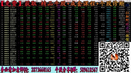 新手炒股入门基础知识 股票入门基础10