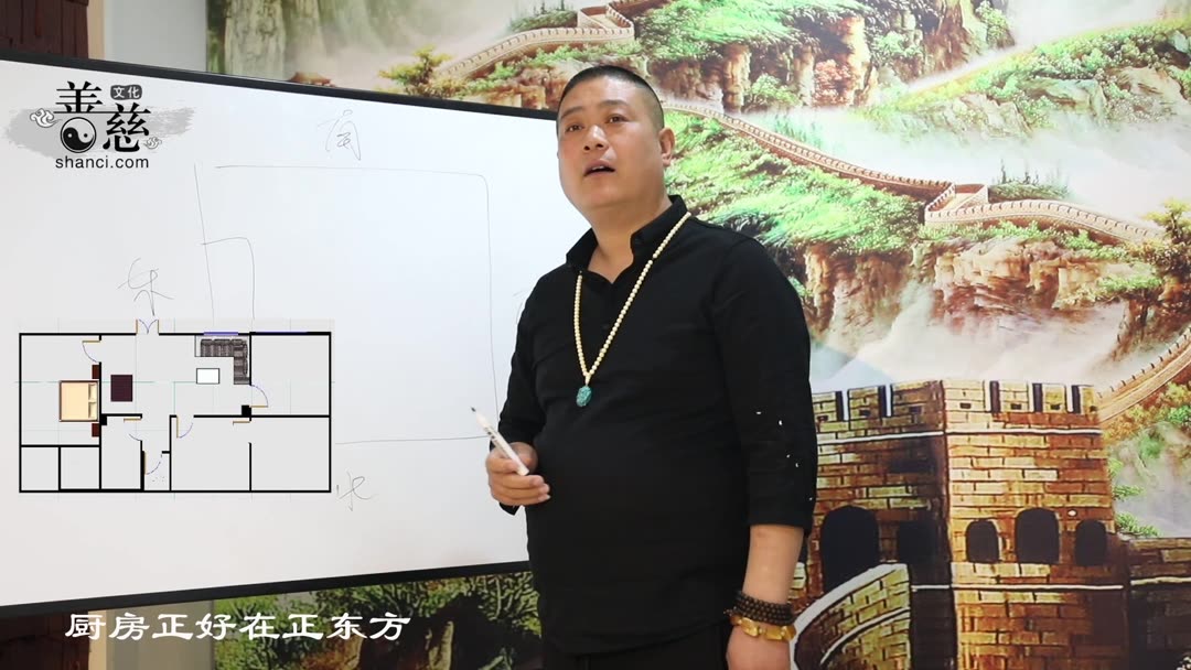 居家风水李邦丞:你家的厨房方位在正东方,这些问题需要注意