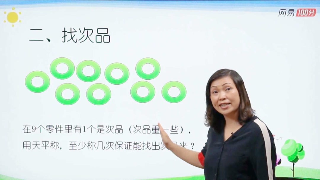 找次品和检测练习