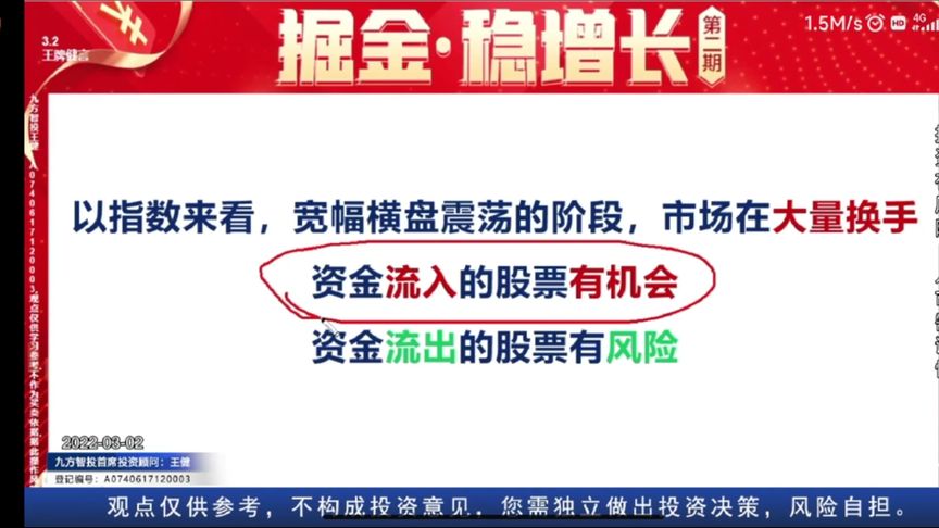 股价上涨ߓ�必须成交量放量配合,相反下跌ߓ�放量缩量都不好,