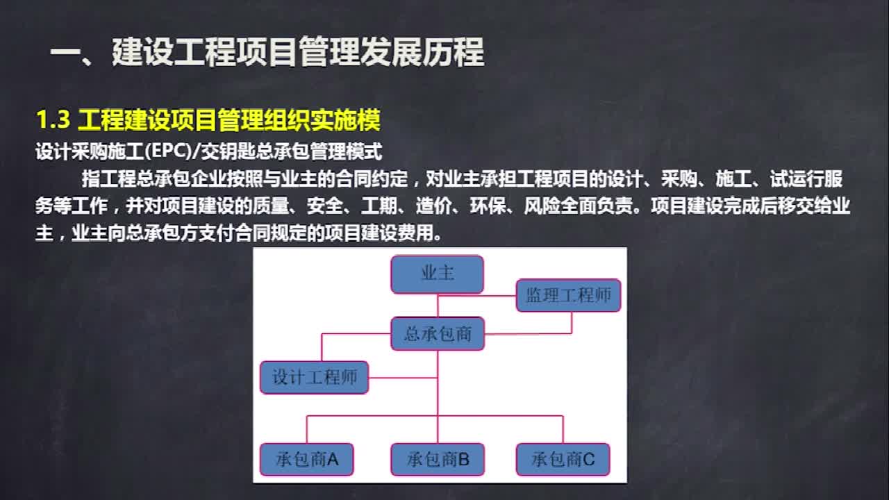 EPC总承包项目管理及应用